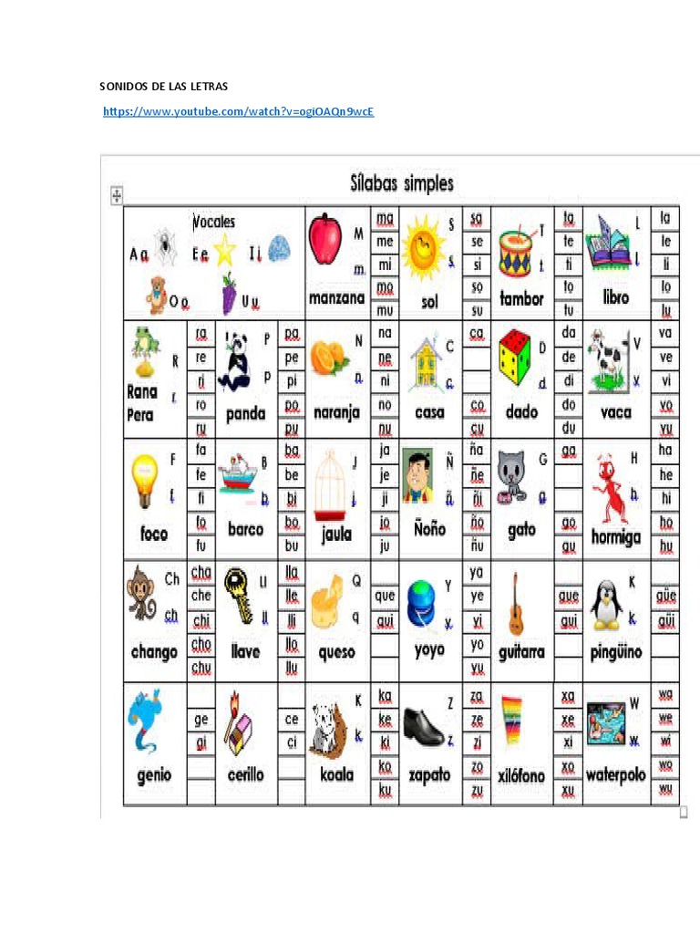 Refuerzo de Las Silabas Simples | PDF