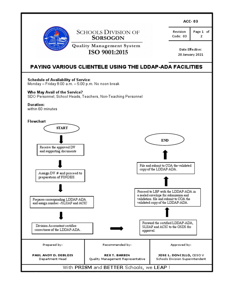 ACC 03 PROCESS MANUAL Lddap Ada Facility | PDF | Business