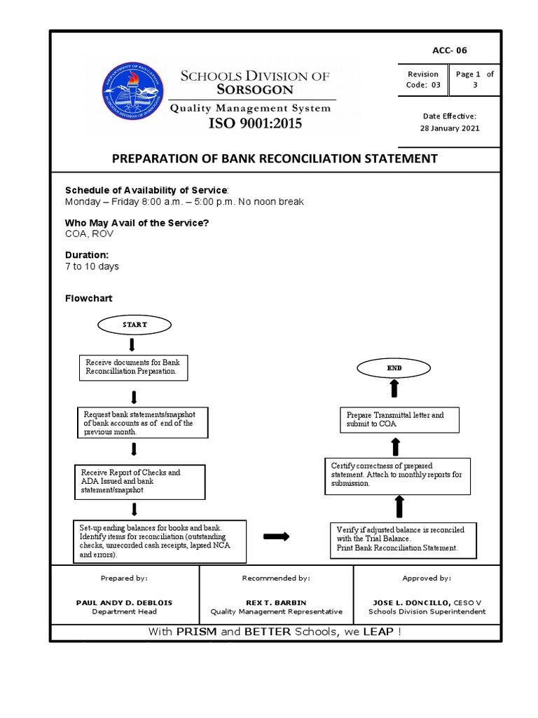ACC 06 PROCESS MANUAL Bank Recon | PDF | Financial Services | Business