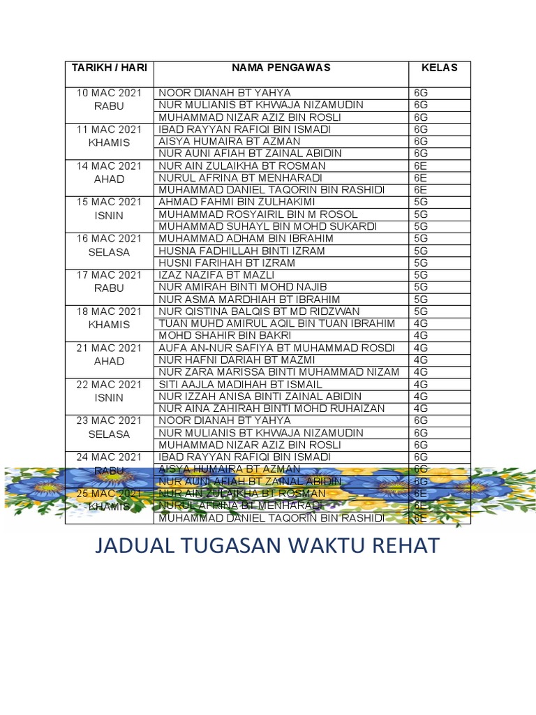 Jadual Tugasan Waktu Rehat | PDF