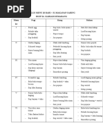 Menu Makanan Lunak 10 Hari Rumah Sakit | PDF