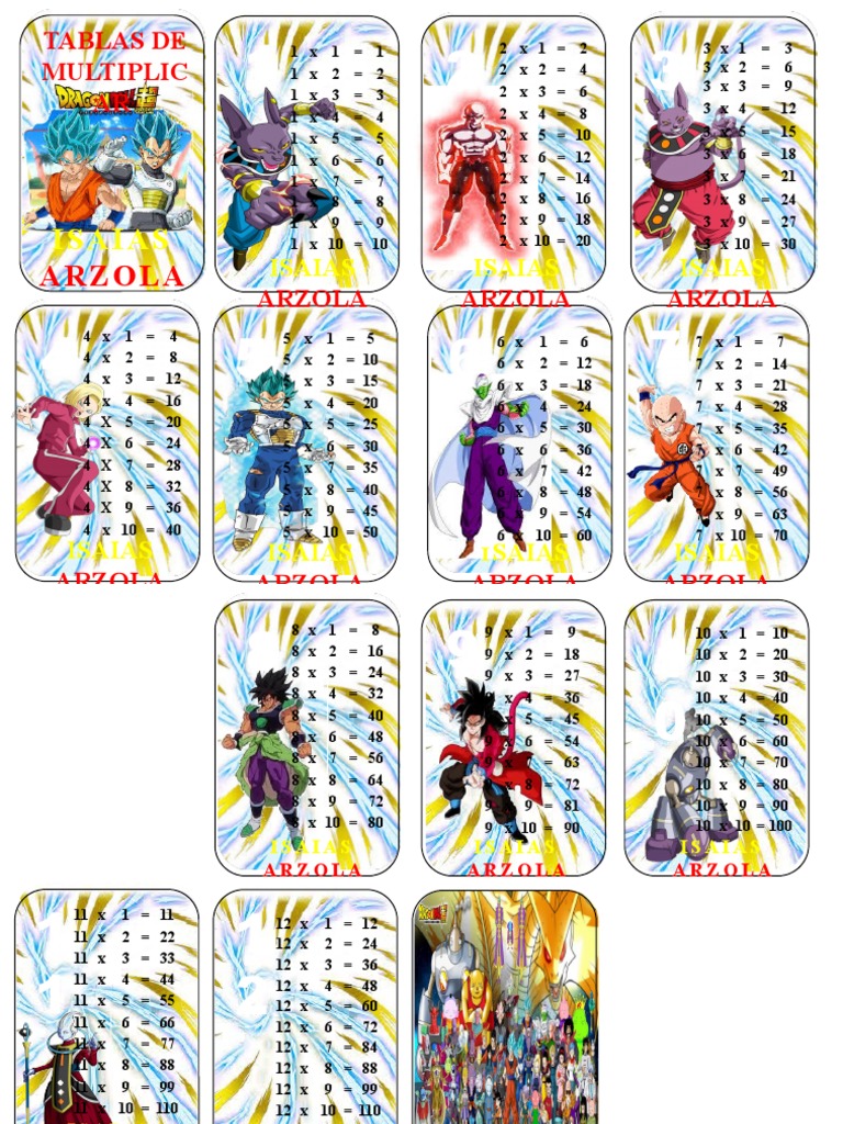 Tablas de Multiplicar de Goku | PDF | Dragon Ball | Sports