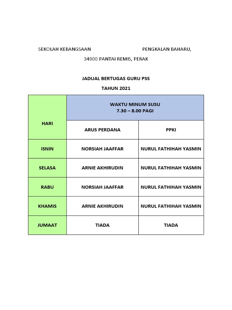 Jadual Bertugas Pss | PDF