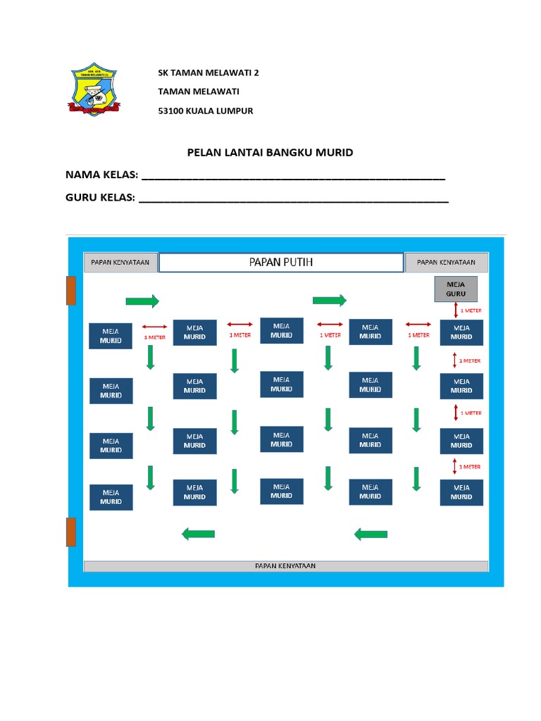 Pelan Kelas PKP Tahun 3 | PDF