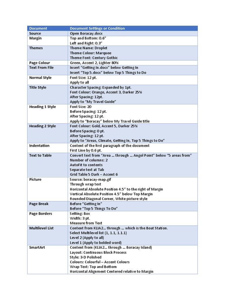 Source Margin Themes: Document Document Settings or Condition | PDF ...