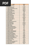 Perfume Formula Worksheet Calculator V2 (YT Shareable) | PDF | Perfume ...