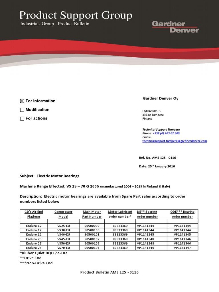 16 11 16 Motor Bearings VS 25 70 G 2005 Bulletin Ams 125 0116 | PDF ...