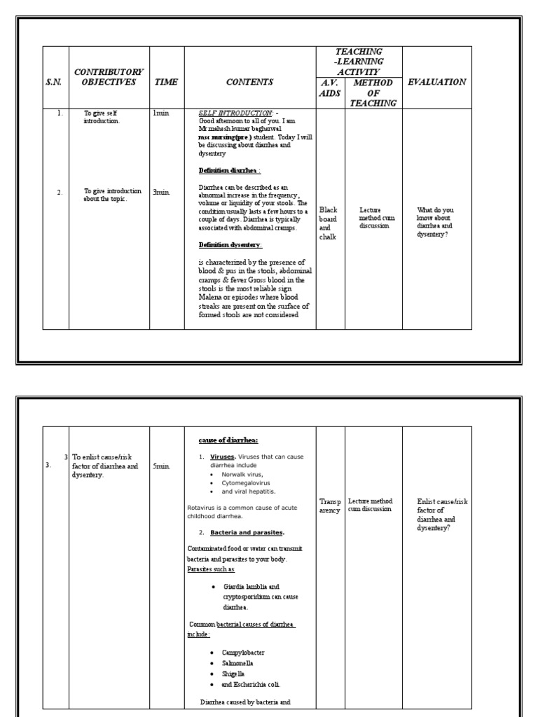 Lession Plan of Diarrhoea and Dysentry | PDF | Diarrhea | Crohn's Disease