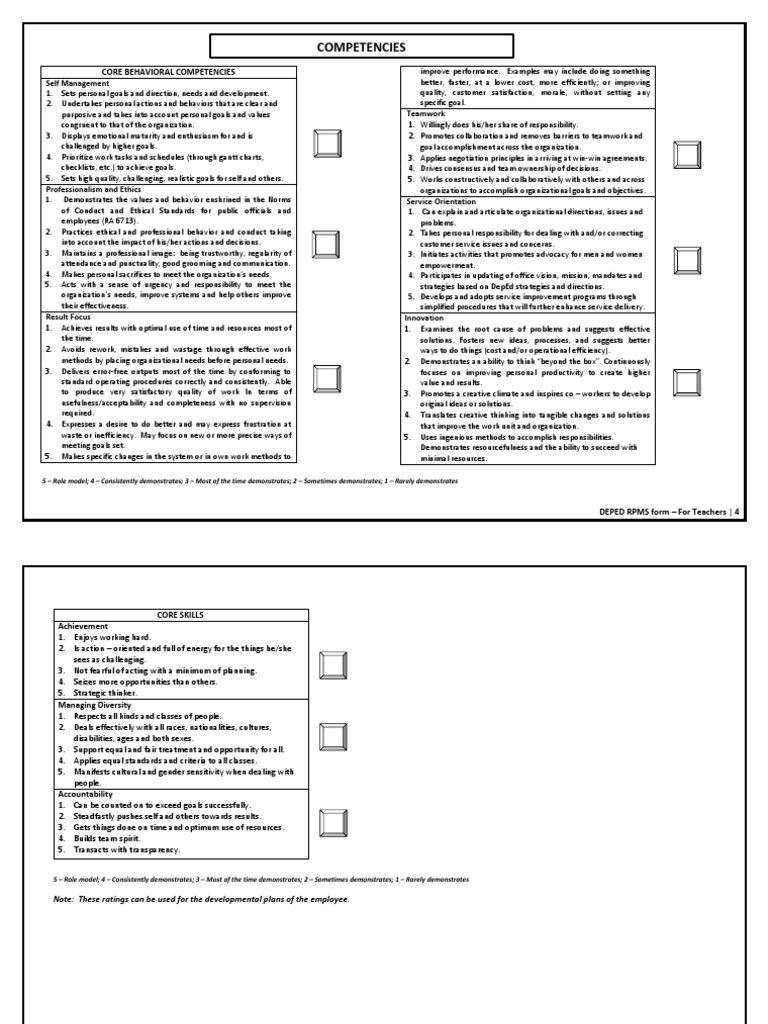 Competencies: Core Behavioral Competencies Self Management | PDF | Goal | Competence (Human ...