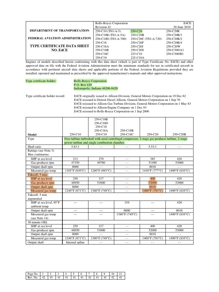 Type Certificate Data Sheet No. E4Ce: Department of Transportation ...