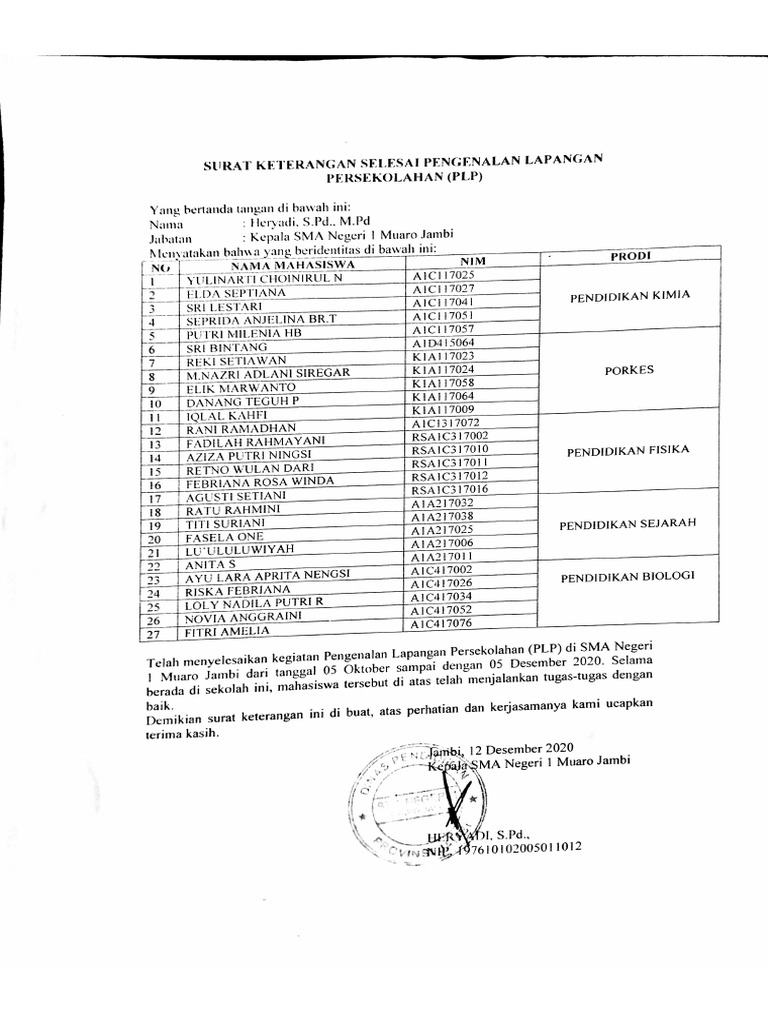 Surat Keterangan Selesai PLP | PDF