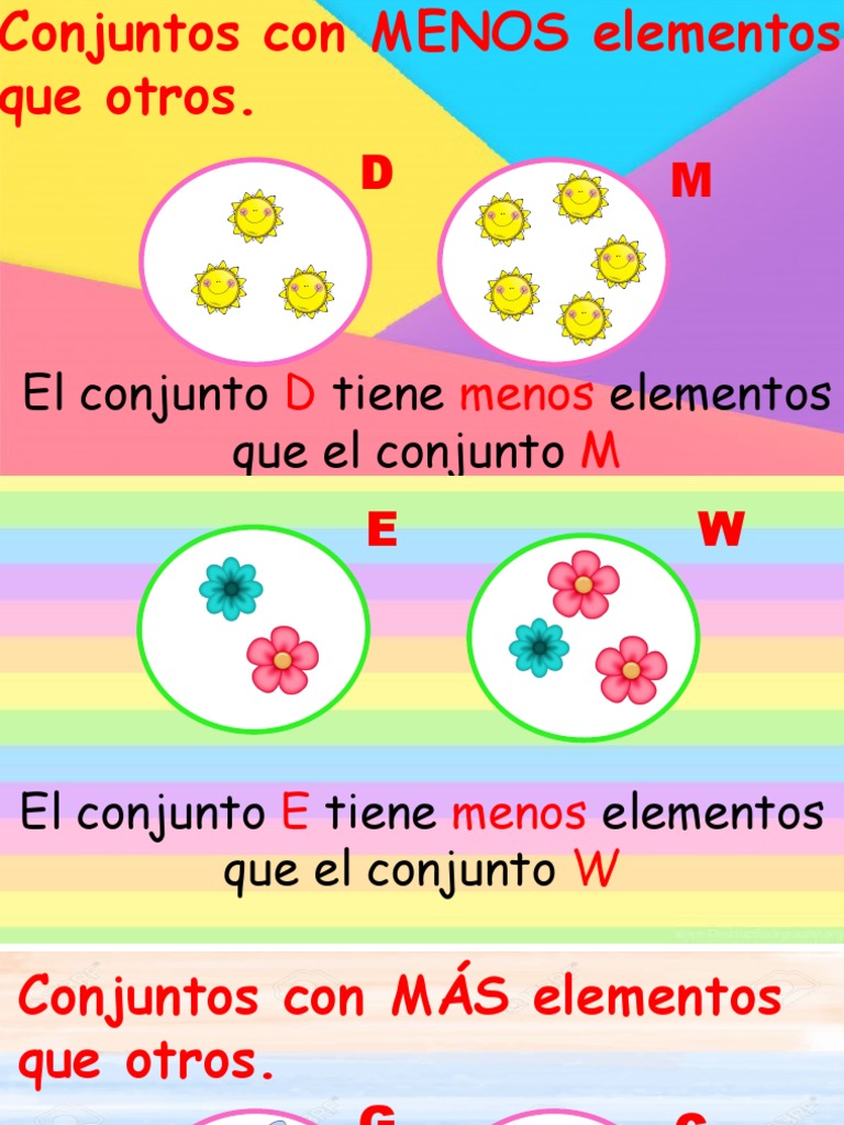 Comparación de Conjuntos: Más y Menos | PDF