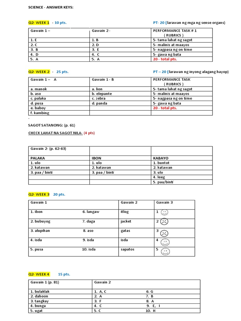 SCIENCE - Answer Key Q2 | PDF