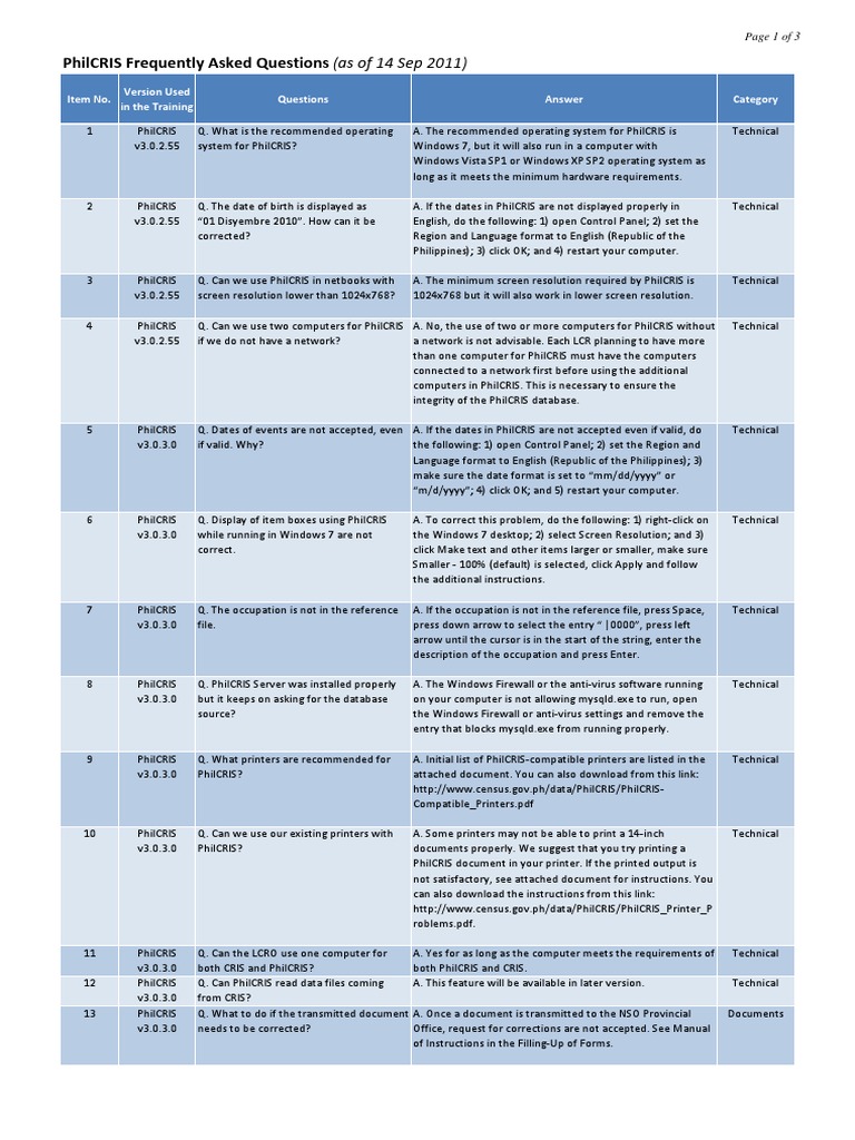 Philcris Frequently Asked Questions (As of 14 Sep 2011) : Item No ...