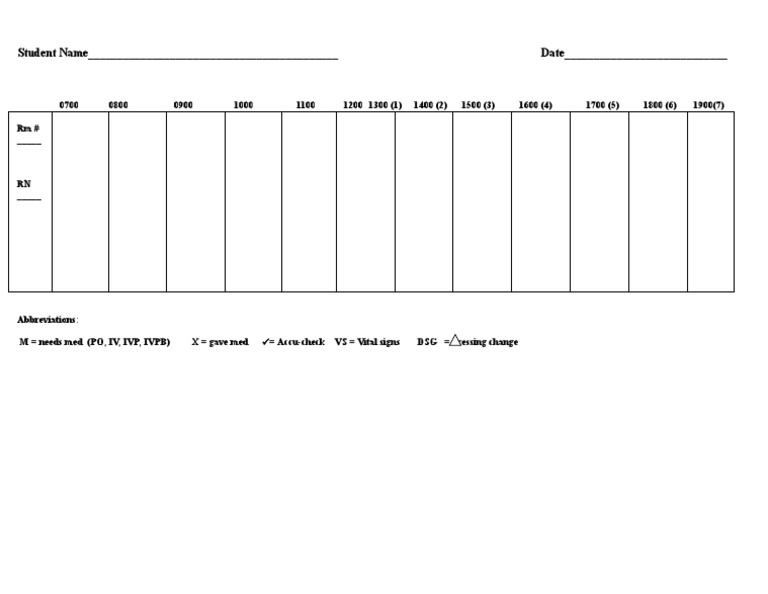 Medication Administration Log Template | PDF | Teaching Methods & Materials