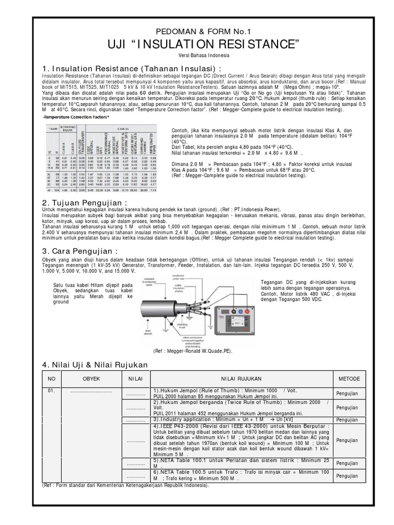 Form Uji Insulation Resistance | PDF
