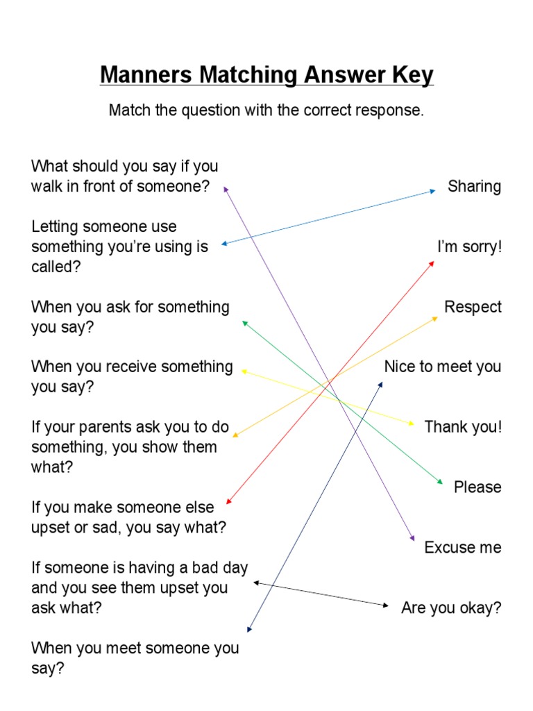 Manners Matching Answer Key | PDF