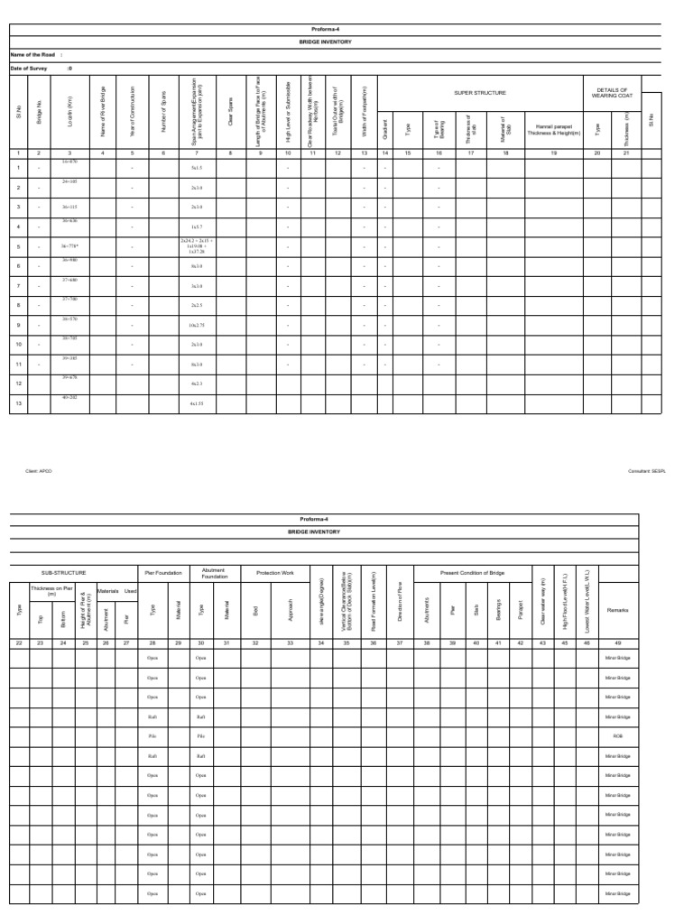 Proforma-4 Proforma-4 Bridge Inventory Bridge Inventory Name of The ...