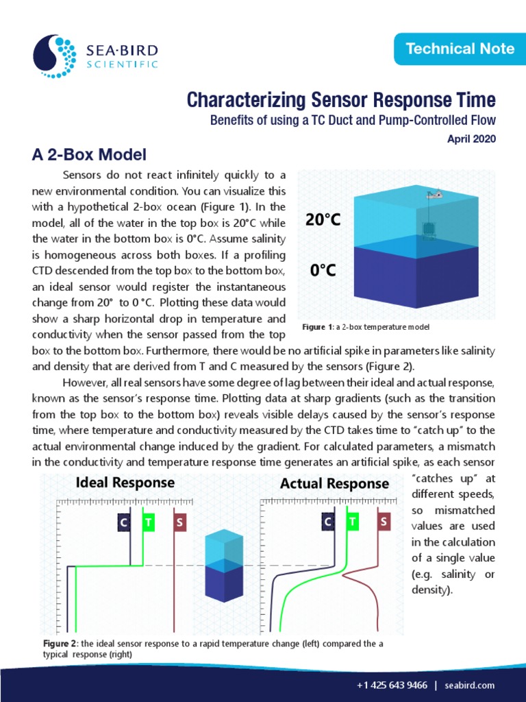 SEABIRD Pumped-Flow CTD | PDF | Electrical Resistivity And Conductivity ...