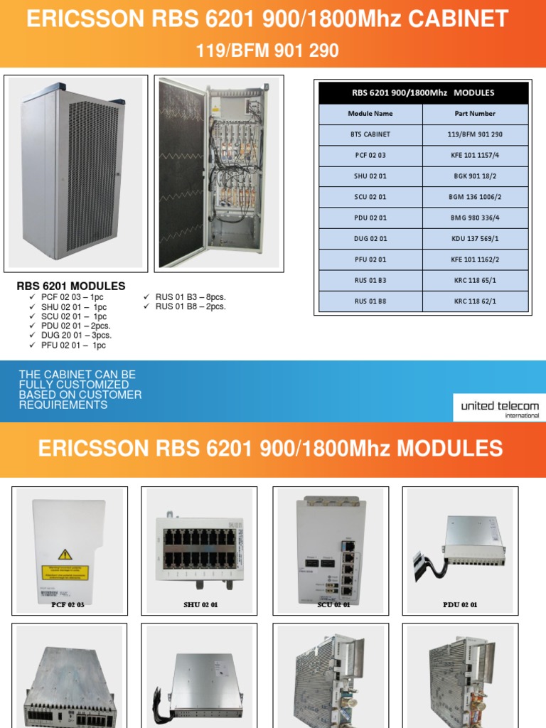 Ericsson RBS 6201 900/1800MHz Cabinet Modules | PDF
