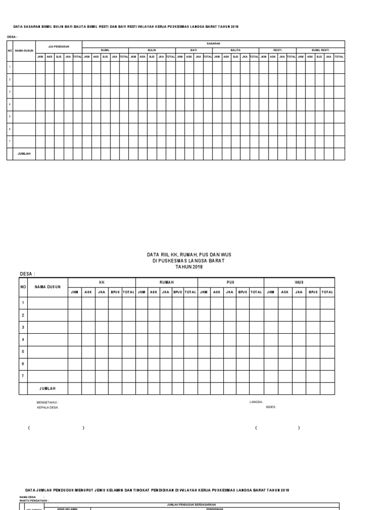 Blangko Pendataan 2020 | PDF