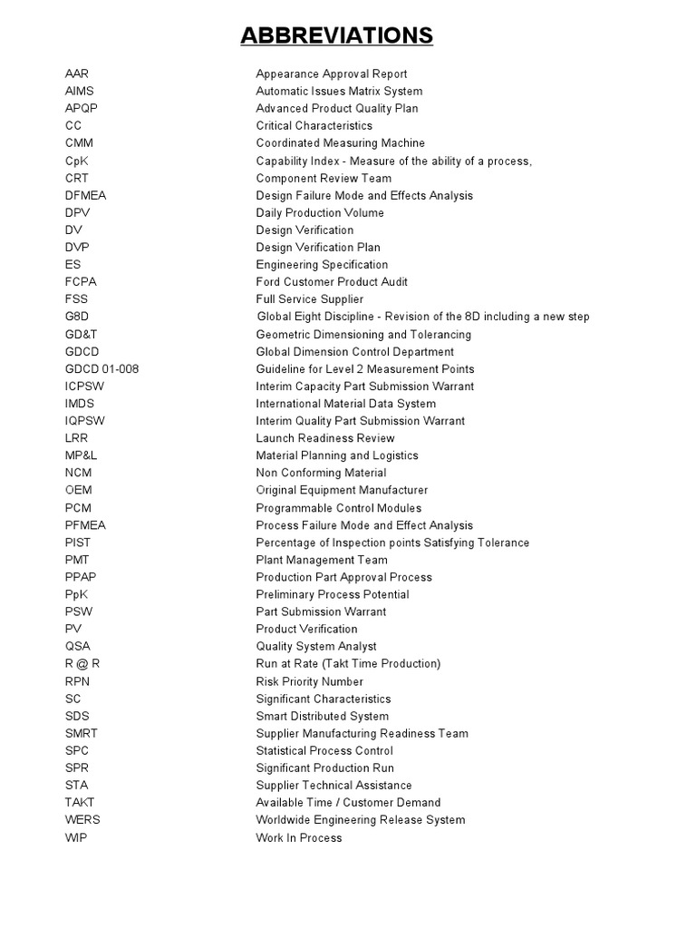 Quality Acronyms 1 | Download Free PDF | Reliability Engineering ...