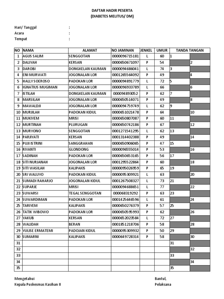 Daftar Hadir Prolanis | PDF