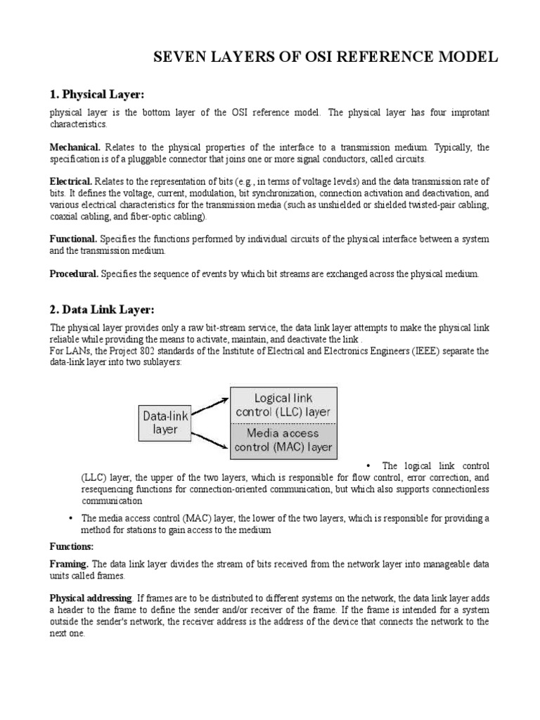 Seven Layers of OSI Reference Model | PDF | Osi Model | Packet Switching