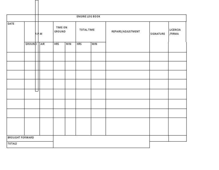 Engine Log Book | PDF
