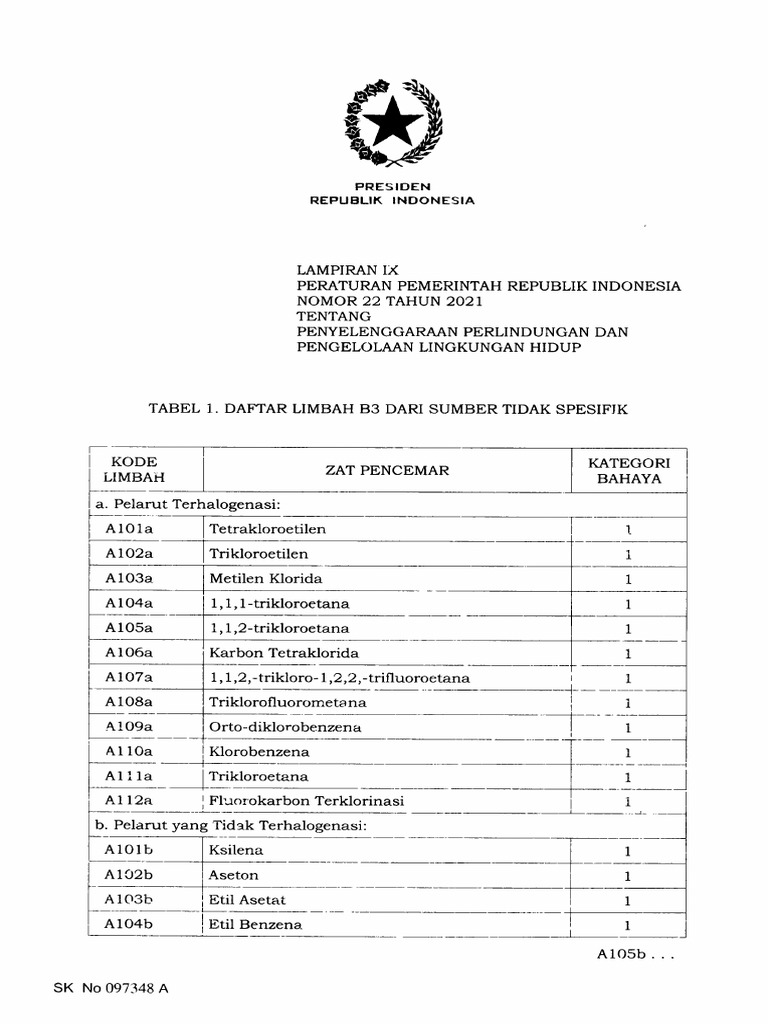 Lampiran IX Salinan PP Nomor 22 Tahun 2021 | PDF