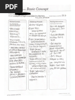 ATI Basic Concept Template | PDF | Nursing | Patient