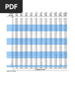 Metric Thread Table PDF | PDF | Joining | Tools