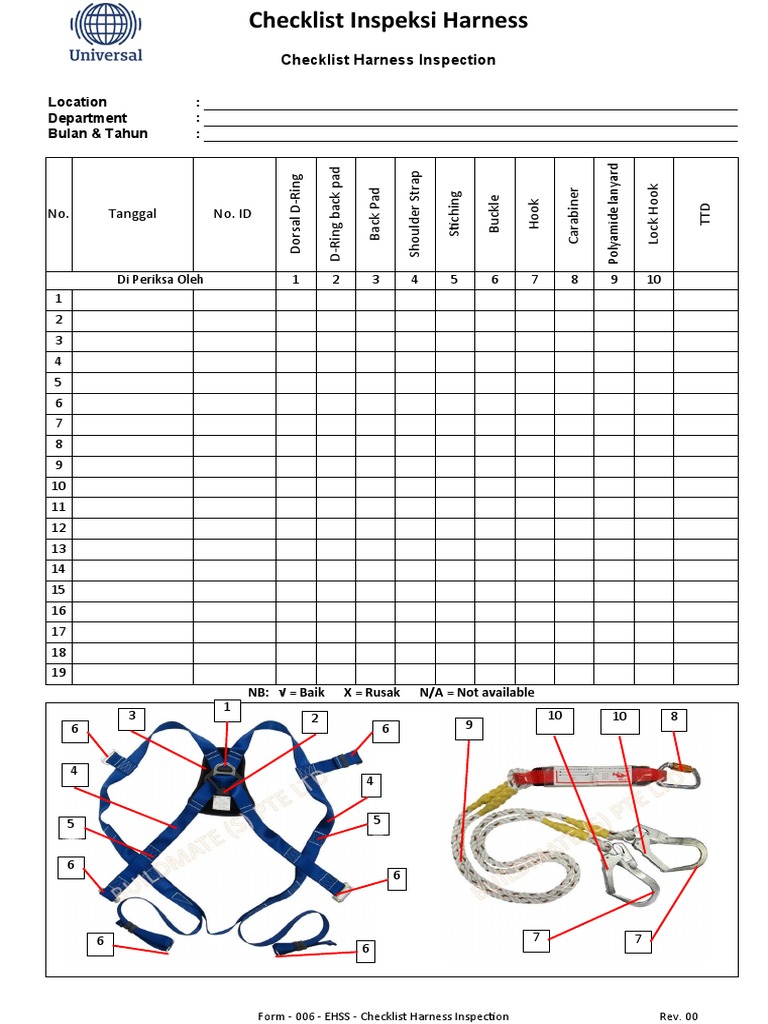 Checklist Harness Inspection | PDF