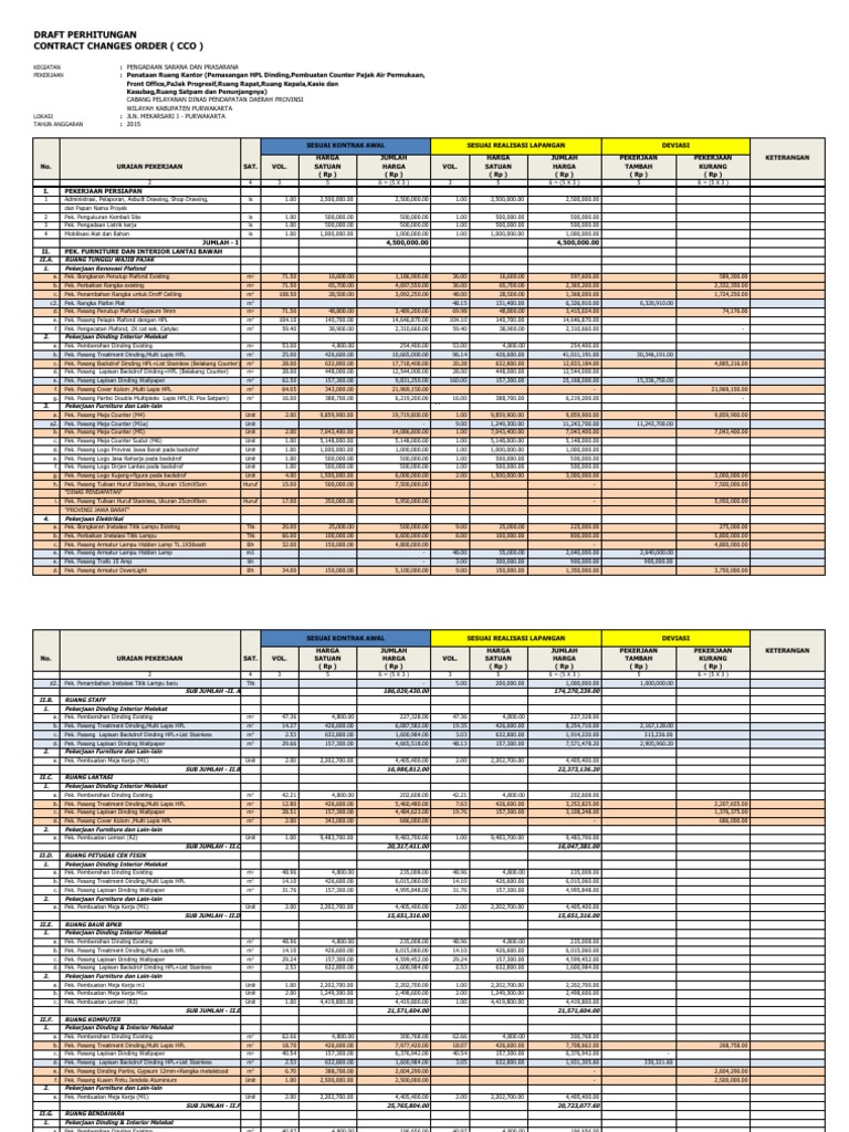 DRAFT CCO INTERIOR PURWAKARTA aREVISI | PDF
