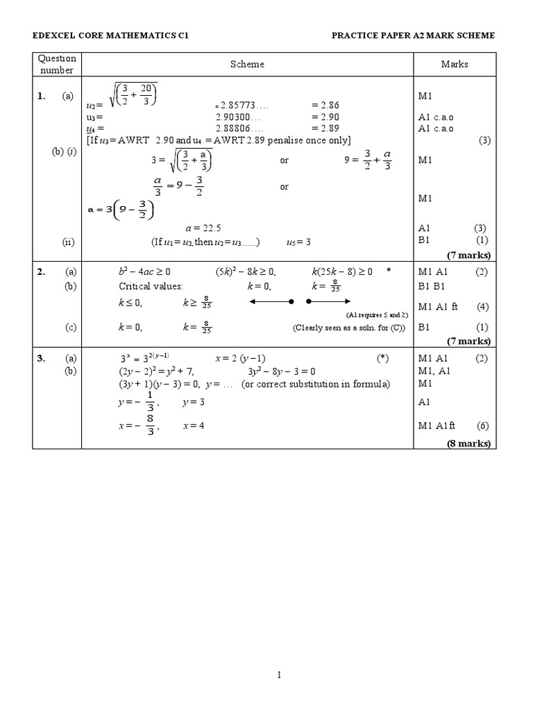 Edexcel C1 Math A2 Mark Scheme | PDF | Mathematics | Teaching Mathematics