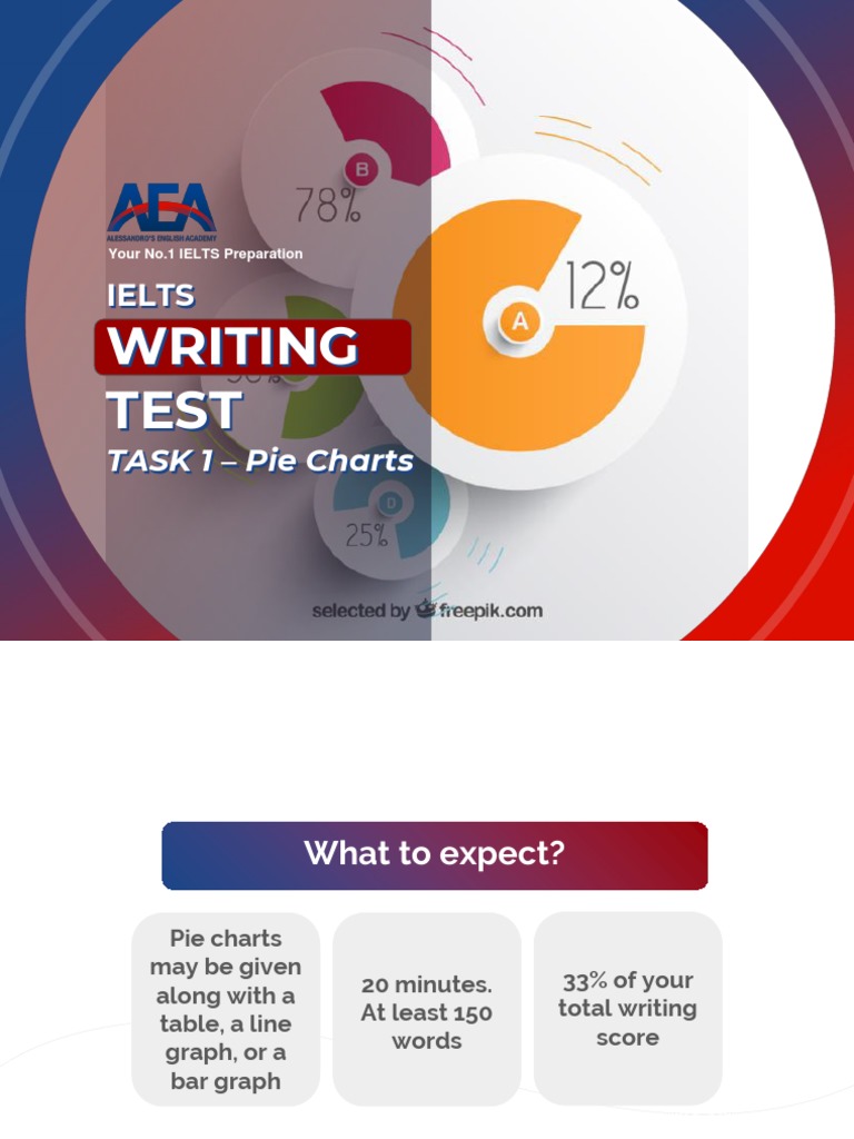 IELTS Writing Pie Charts | PDF | Technology & Engineering