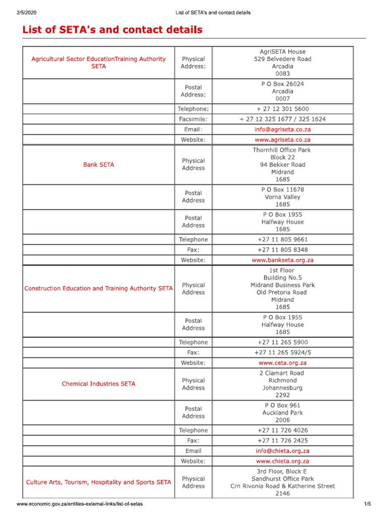 List OF SETAs 1 | PDF