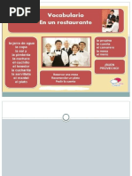 Dialogos en Español: en El Restaurante | PDF | Restaurante y Catering