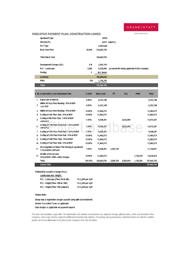 Construction Linked Payment Plans | PDF | Payments | Taxes