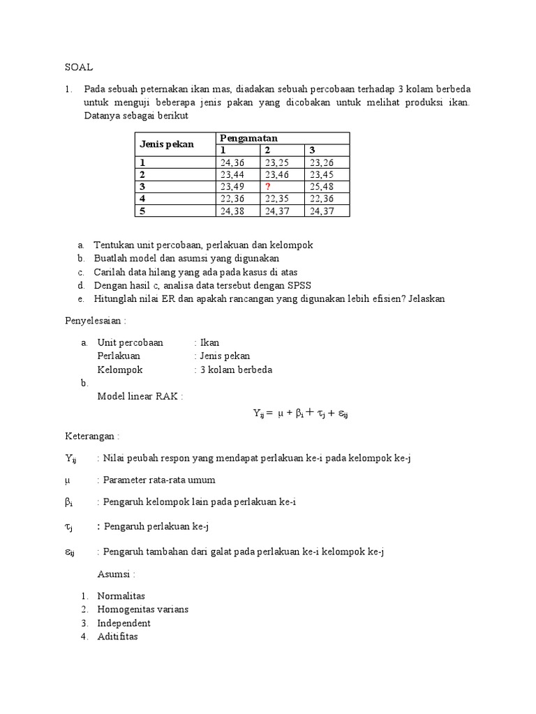Soal Laporan Rak | PDF | Metode & Bahan Ajar