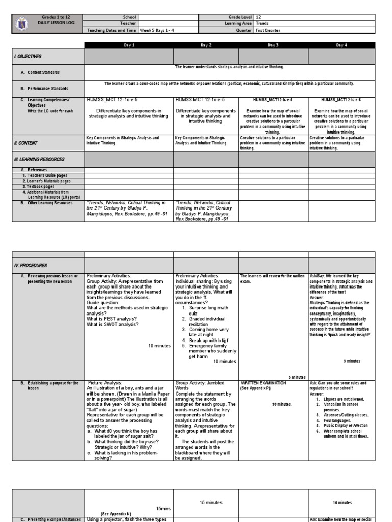 DLP TRENDS Week 5 - Key Components in Strategic and Intuitive Thinking ...