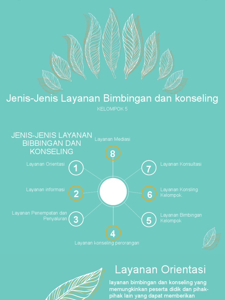 Jenis Jenis Layanan BK PowerPoint Templates-1 | PDF