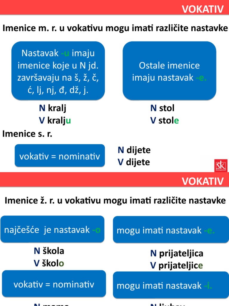 Vokativ Vjezba | PDF