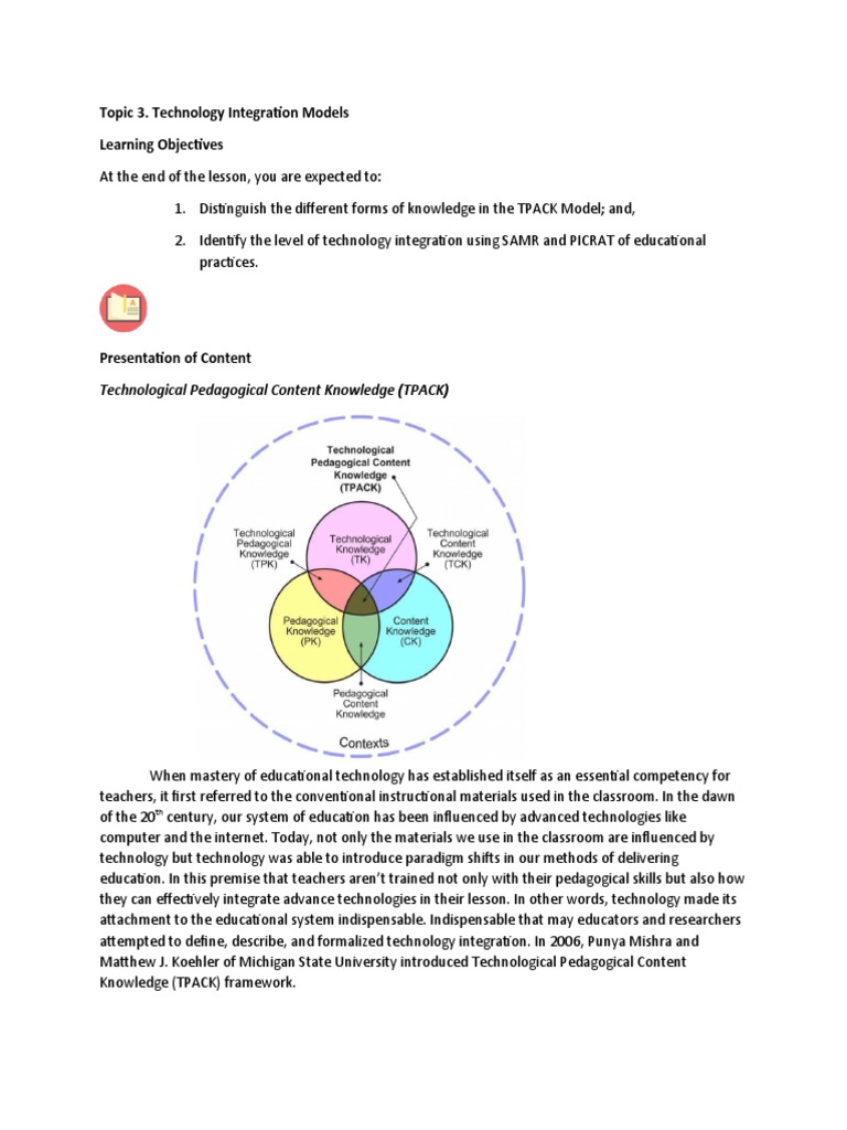 Topic 3. Technology Integration Models Learning Objectives: Technological Pedagogical Content ...