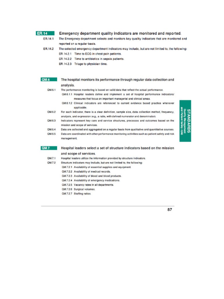 CBAHI Indicators | PDF