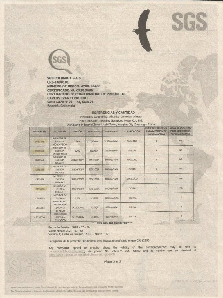 Max Meter | PDF