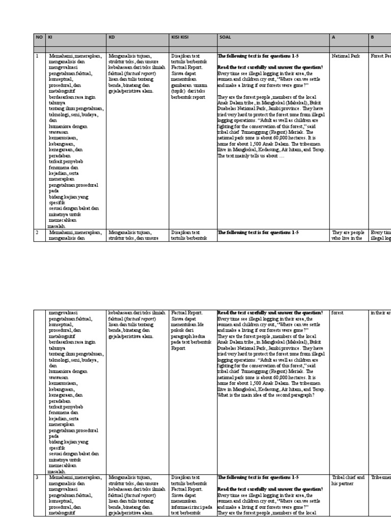 Format Bank Soal Terbaru | PDF | Nature