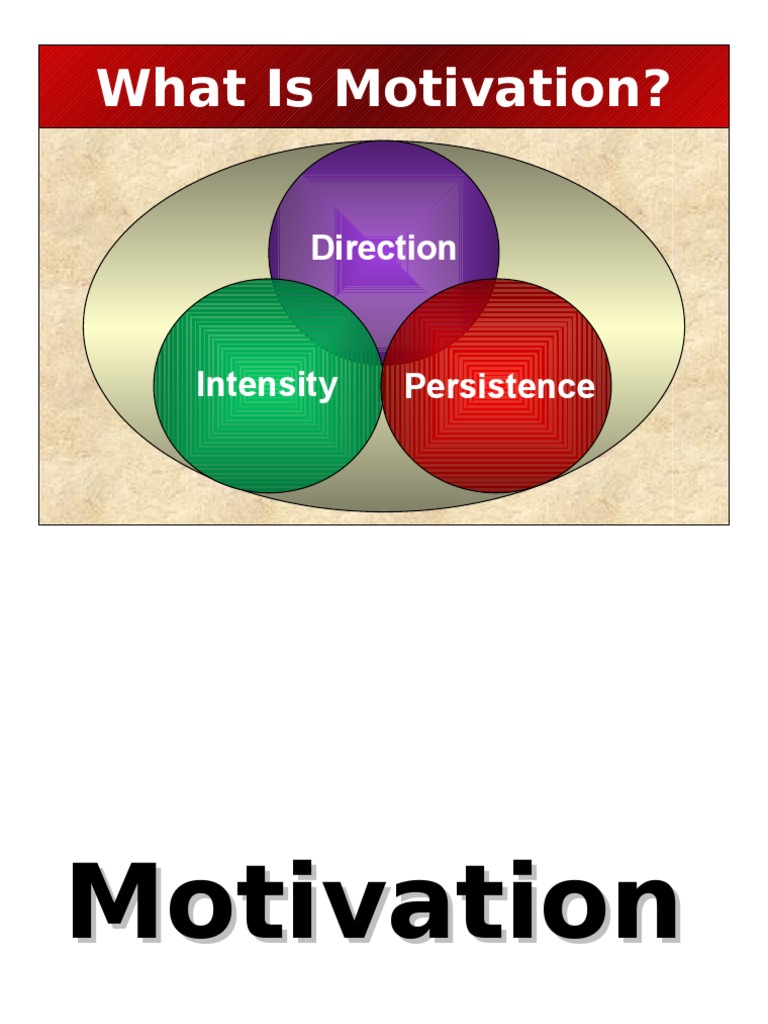Basic Motivation Concepts | Goal Setting | Motivation