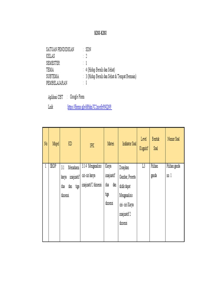 Hendaru Andriyanto Evaluasi Revisi | PDF