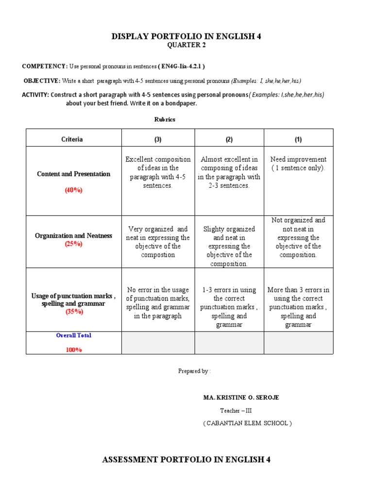Grade 4 English Portfolio Rubrics | PDF | Rubric (Academic) | English ...